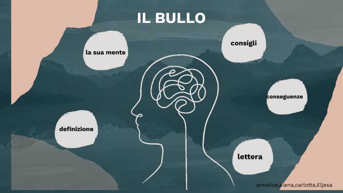 il bullo by Annelise Iannone on Prezi