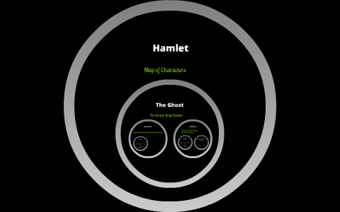 Hamlet Character Map by Nathan Turner on Prezi
