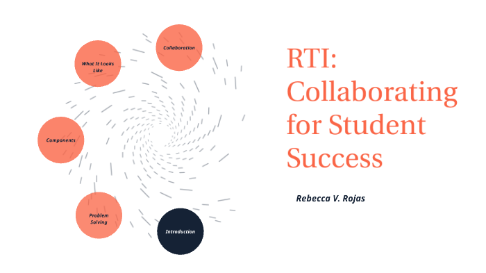 Response to Intervention Presentation by Rebecca Rojas on Prezi