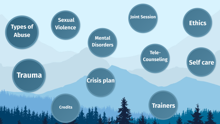 Reflective journey by Devanshi Goradia on Prezi