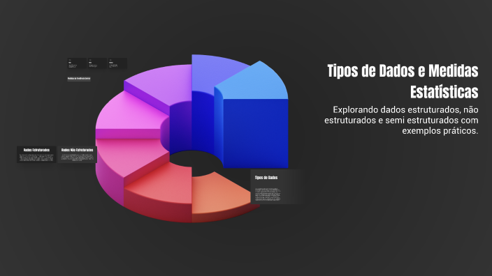 Tipos de Dados e Medidas Estatísticas by Pedro Garcia on Prezi