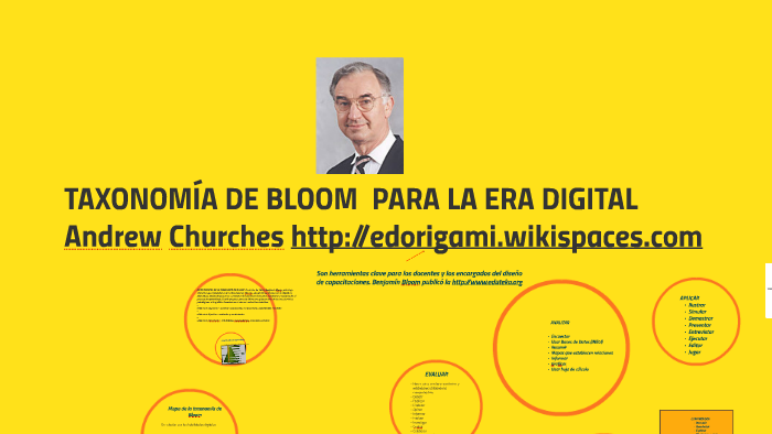 TAXONOMÍA DE BLOOM PARA LA ERA DIGITAL Andrew Churches http by martha ...