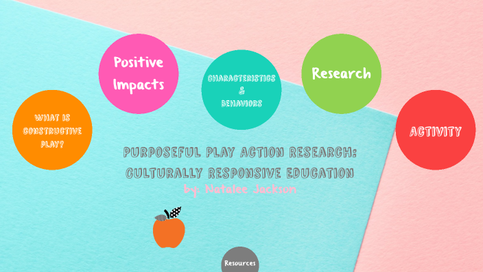 Purposeful Play Action Research: Culturally Responsive Education ...