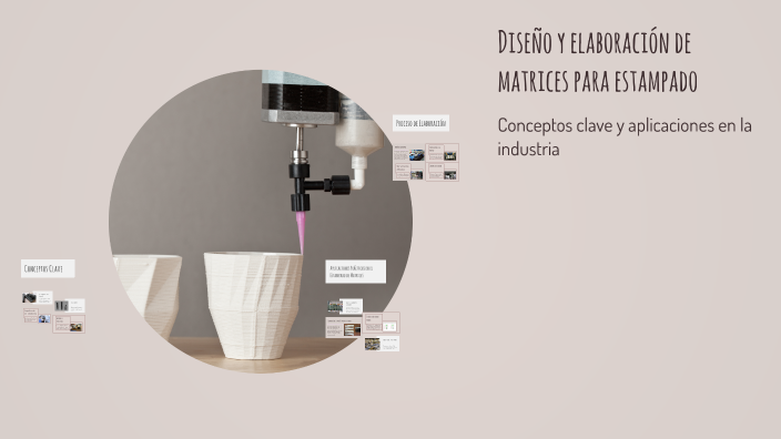 Diseño y elaboración de matrices para estampado by Francisco Jandete ...