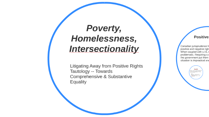 Poverty, Homelessness, Positive Rights, Intersectionality by Stephanie ...