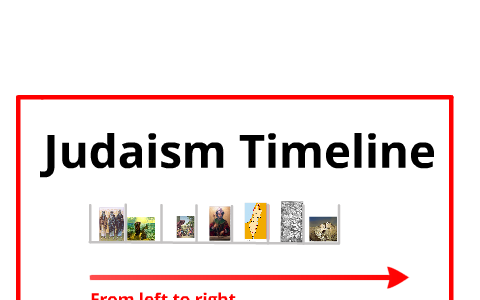 Judaism Timeline by Gabriel Parker on Prezi