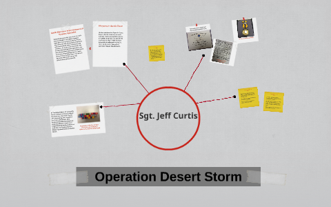 Operation Desert Storm by on Prezi