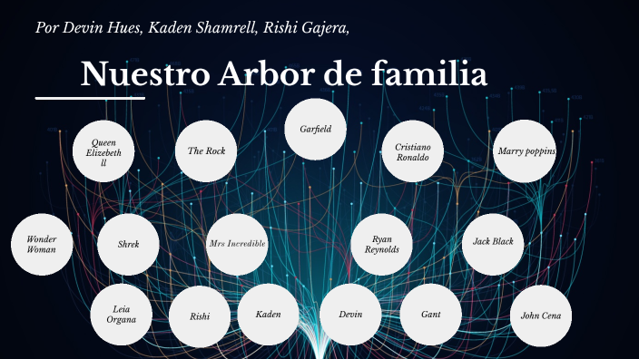 Nuestro Árbol de Familia by Devin Hues on Prezi
