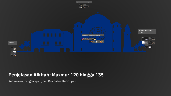 Penjelasan Alkitab: Mazmur 120 hingga 135 by There Lao on Prezi