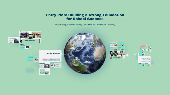 Entry Plan: Building a Strong Foundation for School Success by Becky ...