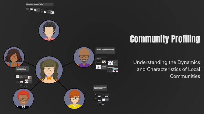 Community Profiling by Genelyn Orillos on Prezi