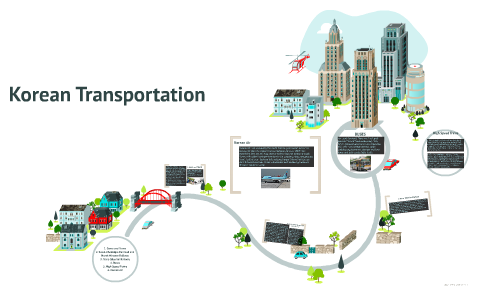 An overview of Korean Transport history... by Nikka Satur on Prezi