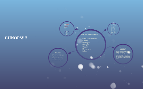 What does CHNOPS stand for? by Etash Bhatnagar on Prezi