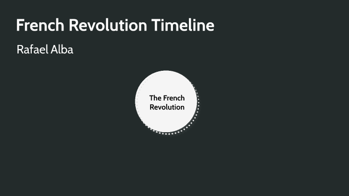 French Revolution Digital Timeline by Rafael Alba on Prezi