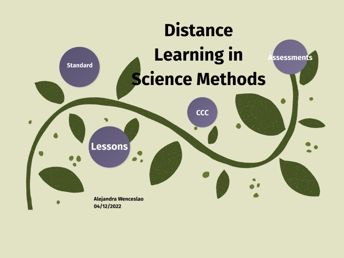 Distance Learning Using Concept Maps by Alejandra Wenceslao on Prezi