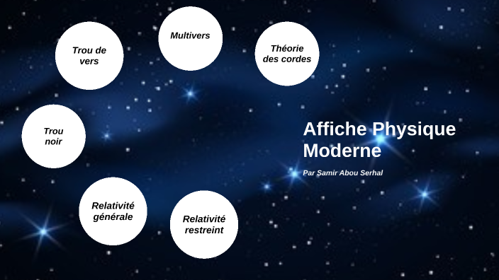 Affiche Physique Moderne by samir abou serhal on Prezi