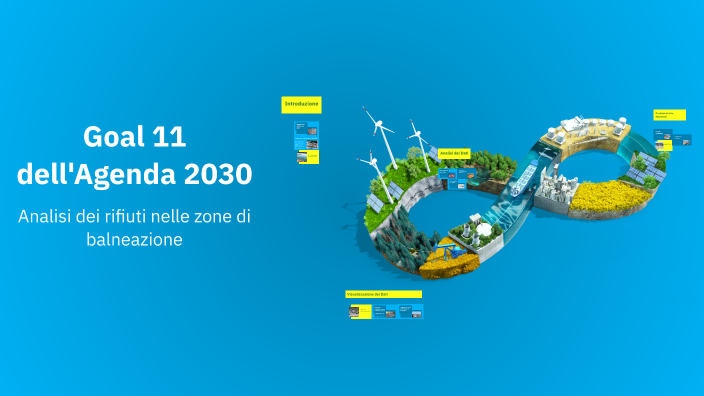 Goal 11 dell'Agenda 2030 by ALEX GALLI on Prezi