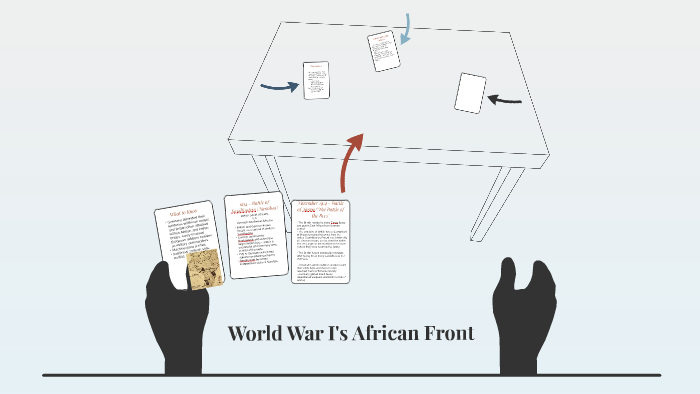 World War I's African Front by Anindu Rentala on Prezi