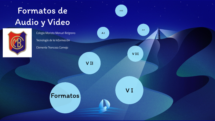 Formatos de audio y video by Clemente Troncoso on Prezi