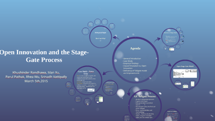 Open Innovation and the Stage-Gate Process by Tina Xu on Prezi