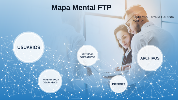 Mapa Mental "FTP" by guillermo estrella on Prezi