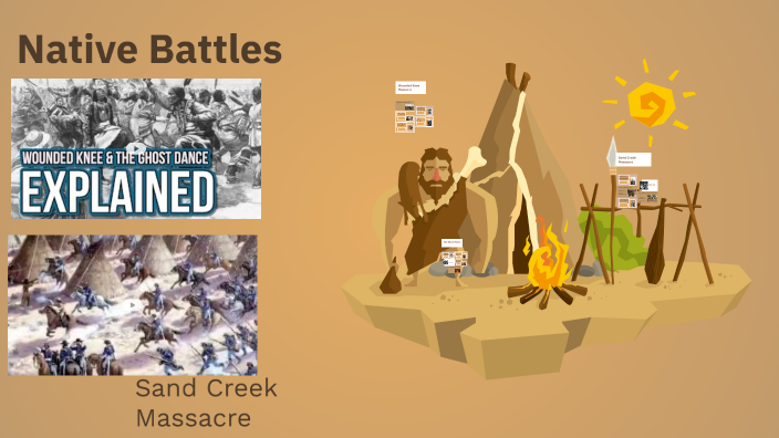 Native Battles by Conner Keaggy on Prezi