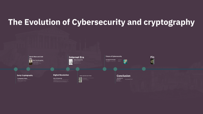 The Evolution of Cybersecurity/Cryptography by lucian lees on Prezi