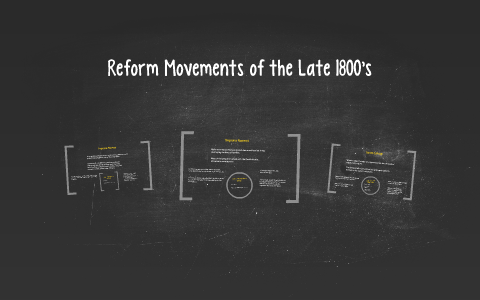 Reform Movements of the Late 1800's by Billy Porras-Molina on Prezi