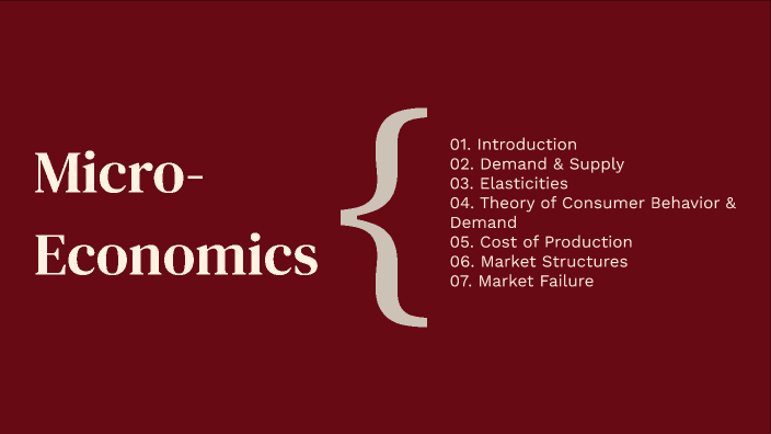 Microeconomics Mind Map by Amaya Gunathilake on Prezi