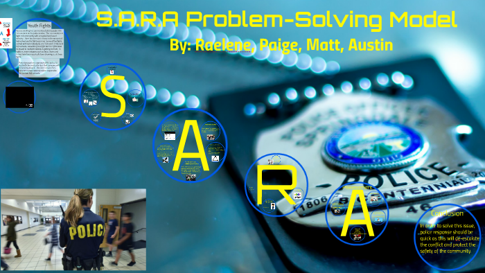 SARA Problem Solving Model by Raelene Austin on Prezi