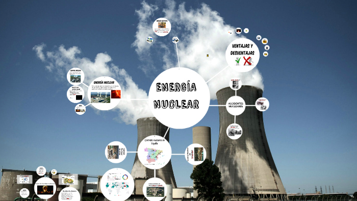 Energía nuclear (Presentación de fisica) by on Prezi