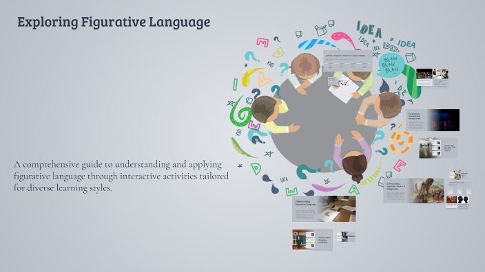 Exploring Figurative Language: Engaging Activities for Grade 9 Learners ...