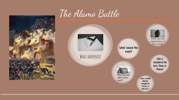 The Alamo Battle by Kamila Franco on Prezi