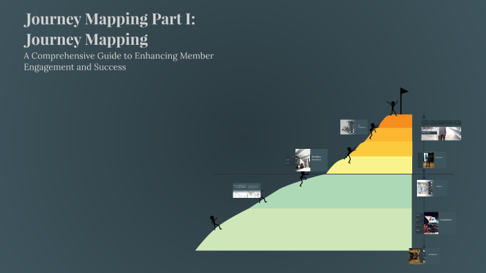 Journey Mapping Part I: Journey Mapping by MJ Assena on Prezi