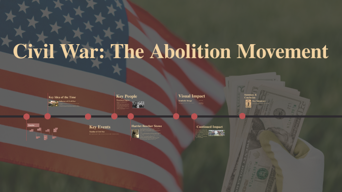 Civil War: The Abolition Movement by Emma Jaggi on Prezi