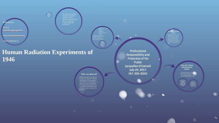 Human radiation Experiments of 1946 by Jacqueline O'Connell on Prezi