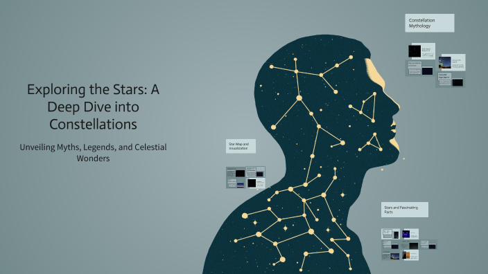 Exploring the Stars: A Deep Dive into Constellations by Emily Stewart ...