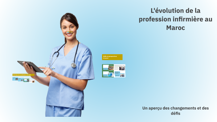 L'évolution de la profession infirmière au Maroc by Mohamed Madani on Prezi
