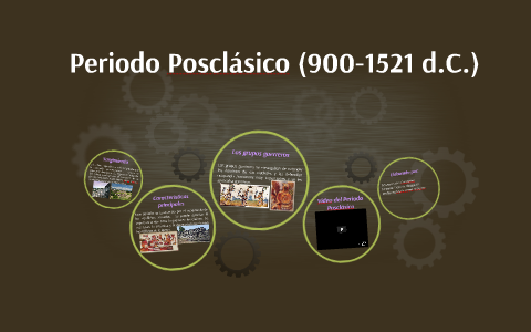 Periodo Posclásico (900-1521 d.C.) by Arturo Cervantes on Prezi