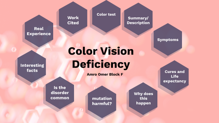 Color Vision deficiency by Amro Omer Abdasalam on Prezi