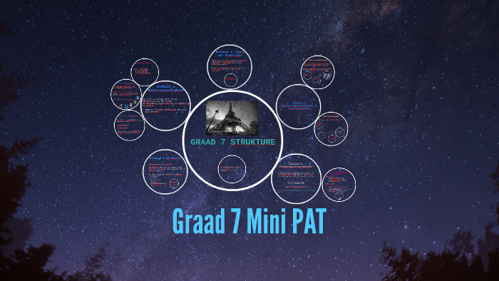 GRAAD 7 STRUKTURE by Elzet Smit on Prezi