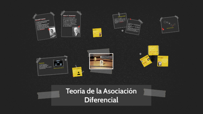Teoria de la Asociacion Diferencial by Daniel Jimenez on Prezi Teoria de la Asociacion Diferencial by Daniel Jimenez on Prezi