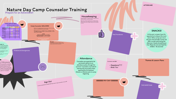 Nature Day Camp Counselor Training by Joelle Bensie on Prezi