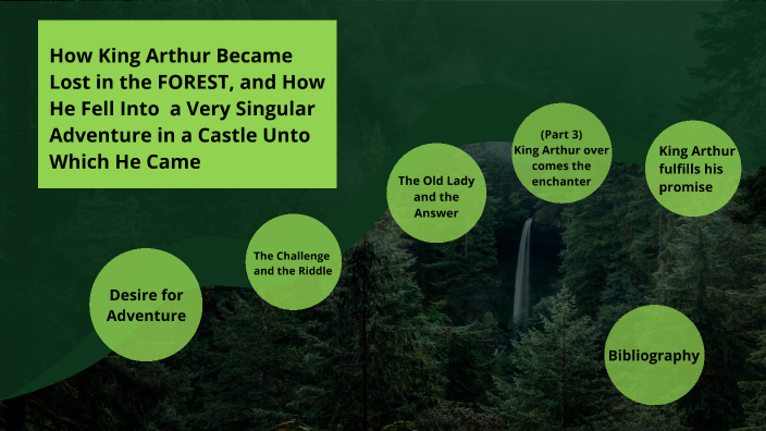 King Arthur Presentation by LUKE PUCKETT on Prezi