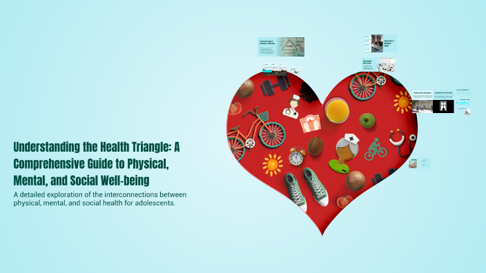 Understanding the Health Triangle: A Comprehensive Guide to Physical ...