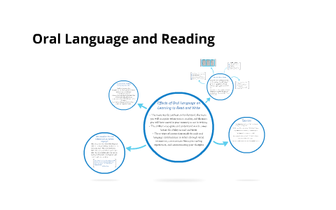 Oral Language and Reading by Anna Davis