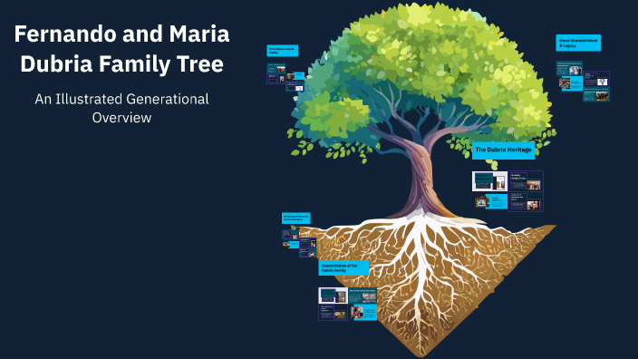 Fernando and Maria Dubria Family Tree by Sheryl Alayon on Prezi