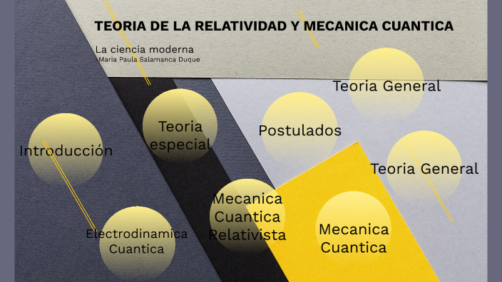 Ciencia Contemporanea by Maria Paula Salamanca Duque on Prezi