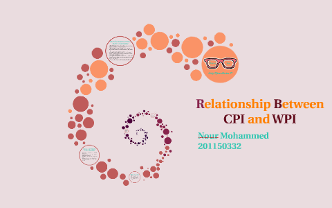 Relationship Between CPI and WPI by minerva moe on Prezi