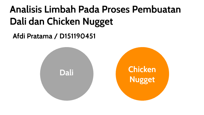 Presentasi Limbah Dali dan Nugget by afdi pratama on Prezi